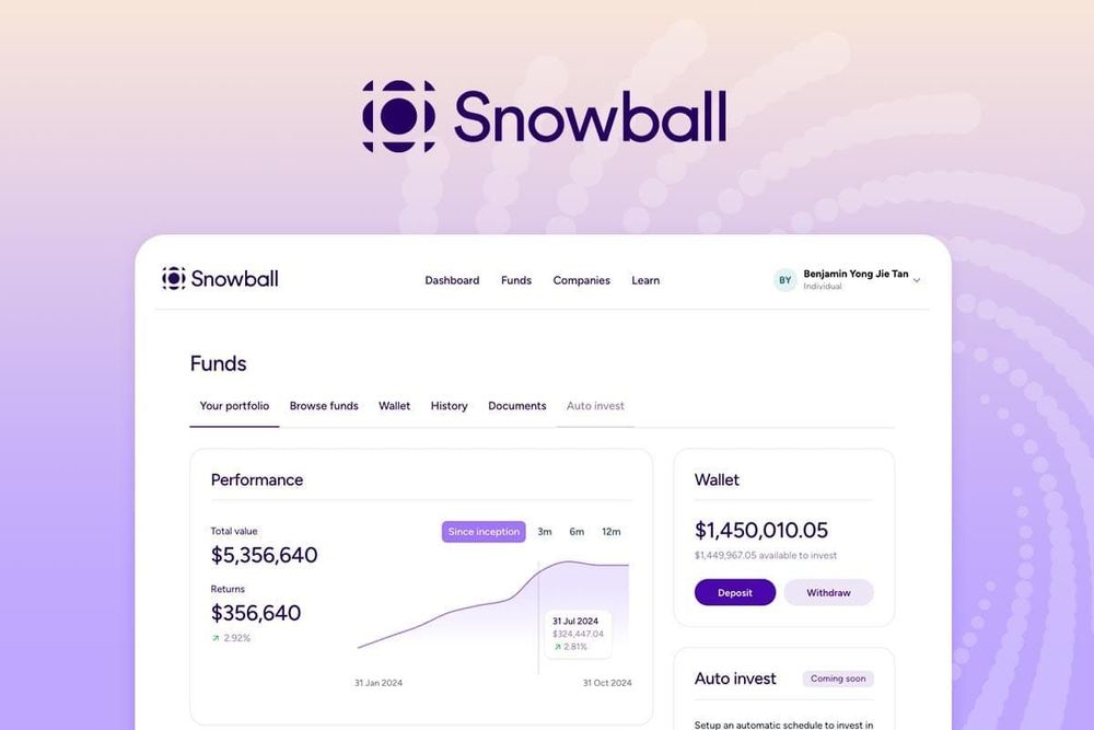 Snowball Effect offers investors new ways to enhance investm – Snowball ...